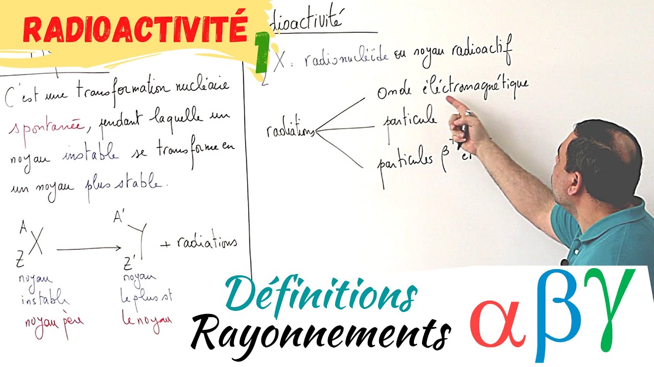 Radioactivité-1: Définition et indentification des rayonnement alpha ...