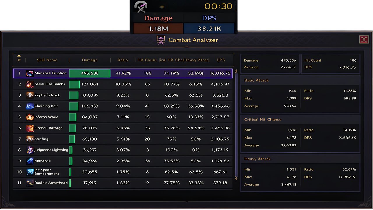 Combat Meter, Combat Analyzer How to activate? Throne And Liberty - YouTube