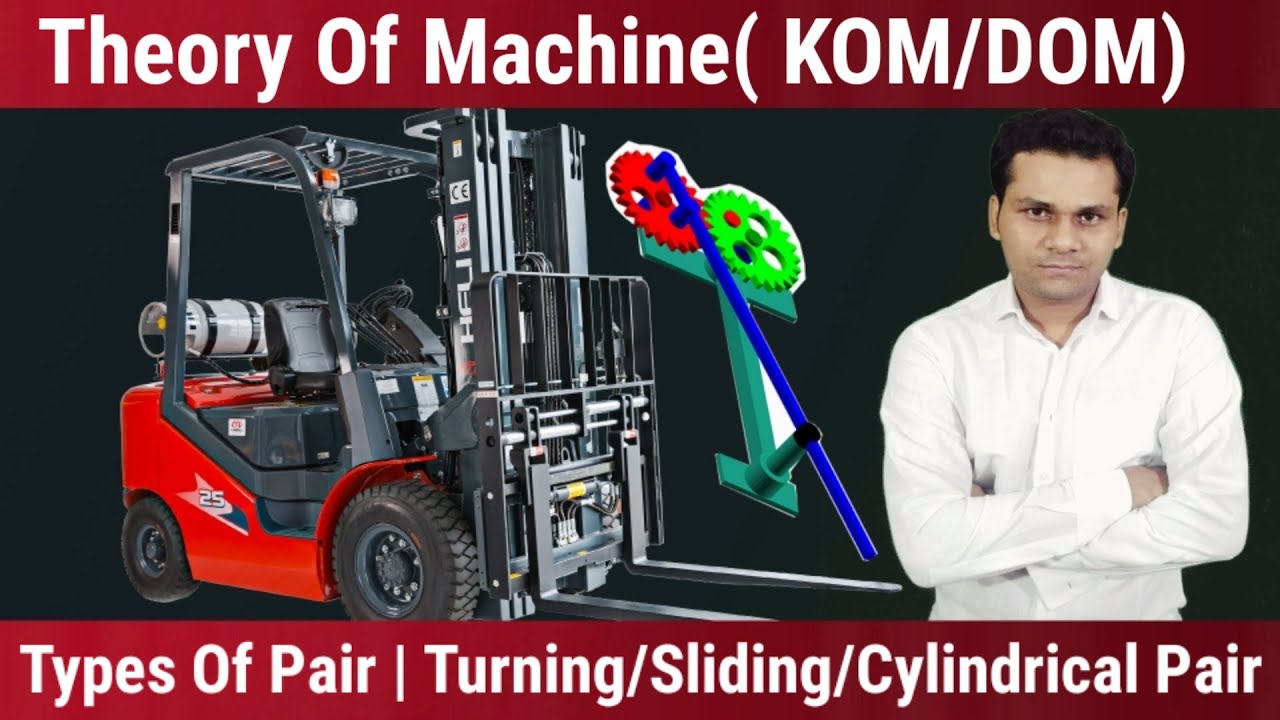 Theory Of Machine | Sliding Pair | Turning Pair | Cylindrical Pair ...