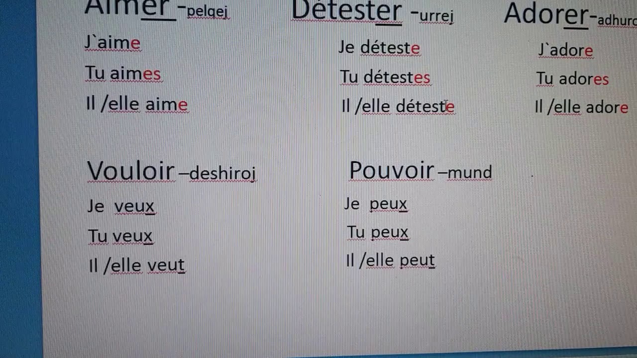 Mësimi online:Klasa III / Frengjisht - YouTube