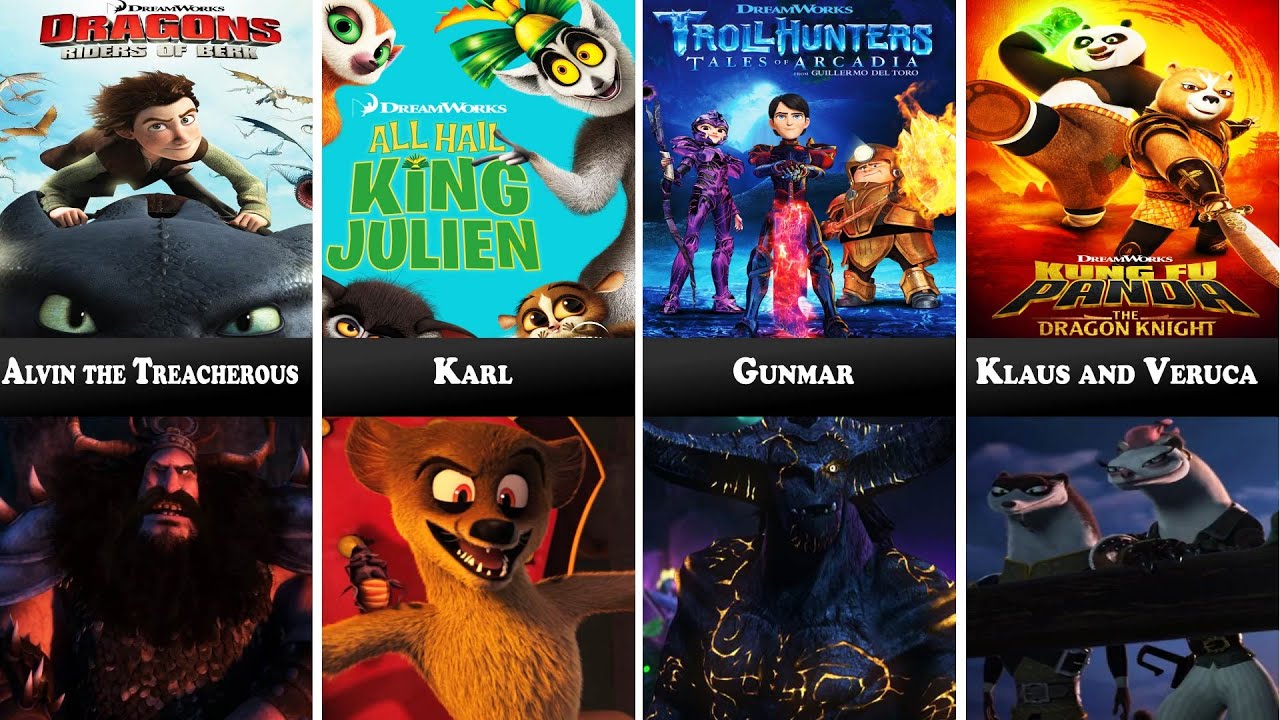 All Villains From DreamWorks Television Animation (1998-2025) - YouTube