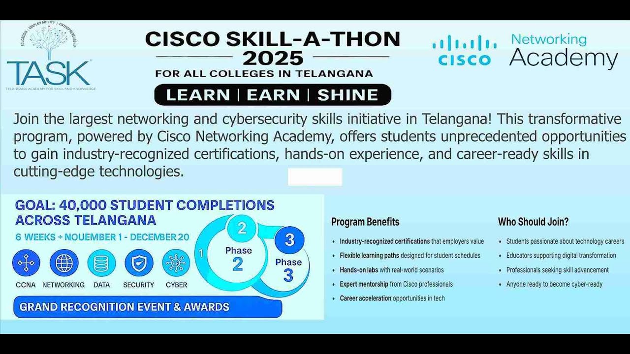 CISCO SKILL-A-THON 2025 - Telangana “ Learn I Earn I Shine “ - NetAcad ...