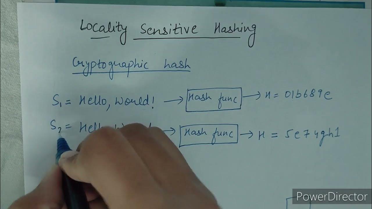Locality Sensitive Hashing || LSH || Web Intelligence & Big Data|| LSH & Memory || 8 semester ...