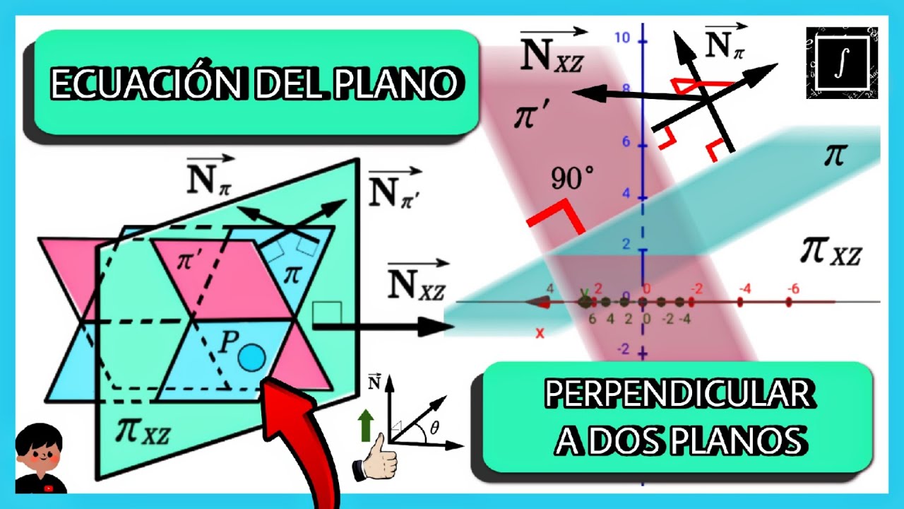 🔥 ECUACIÓN ESCALAR DEL PLANO PERPENDICULAR A DOS PLANOS EN EL ESPACIO ...