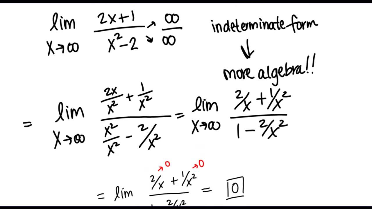 Limit At Infinity Equals Zero YouTube