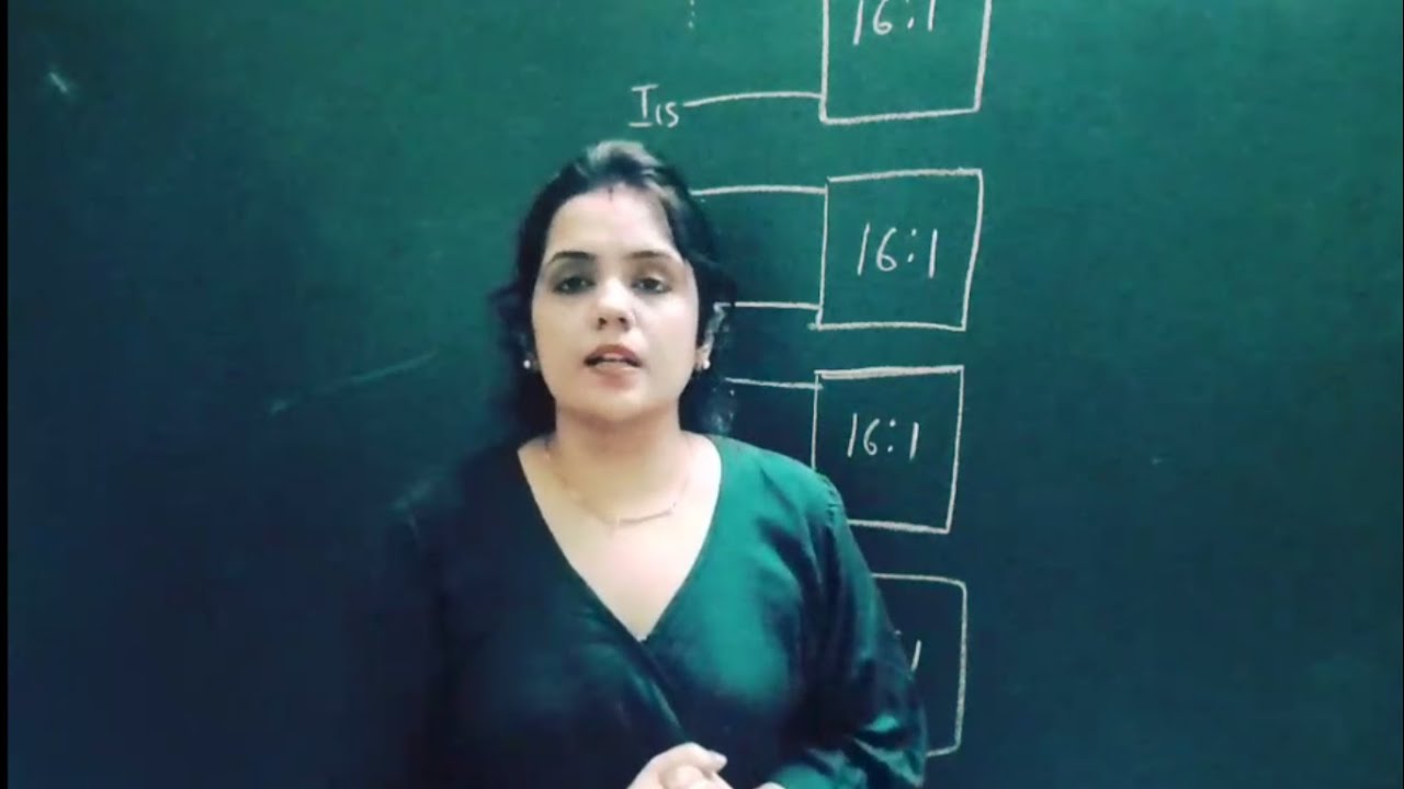 64 to 1 multiplexer using 16 to 4 multiplexers | multiplexers | aasaan ...