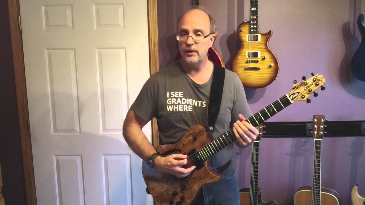 CAGED & Modes Relationship on guitar - YouTube