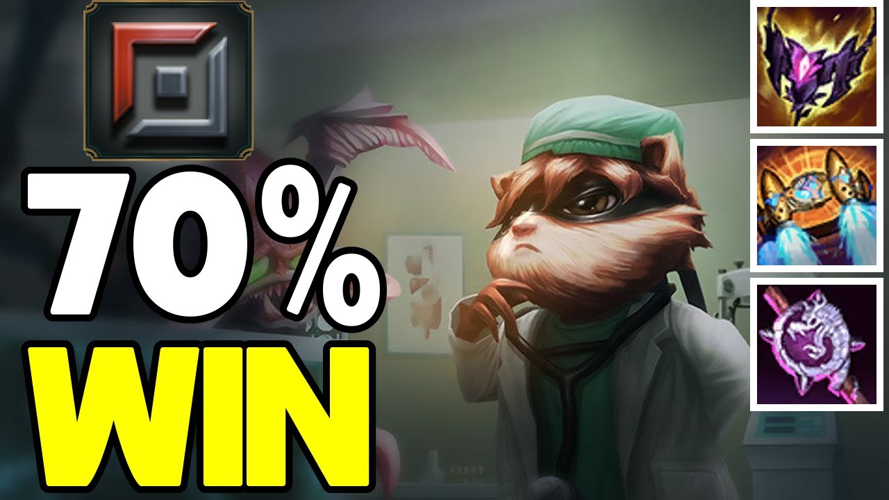 Kennen Gameplay, How to Play Kennen TOP, Build/Guide, LoL Meta - YouTube