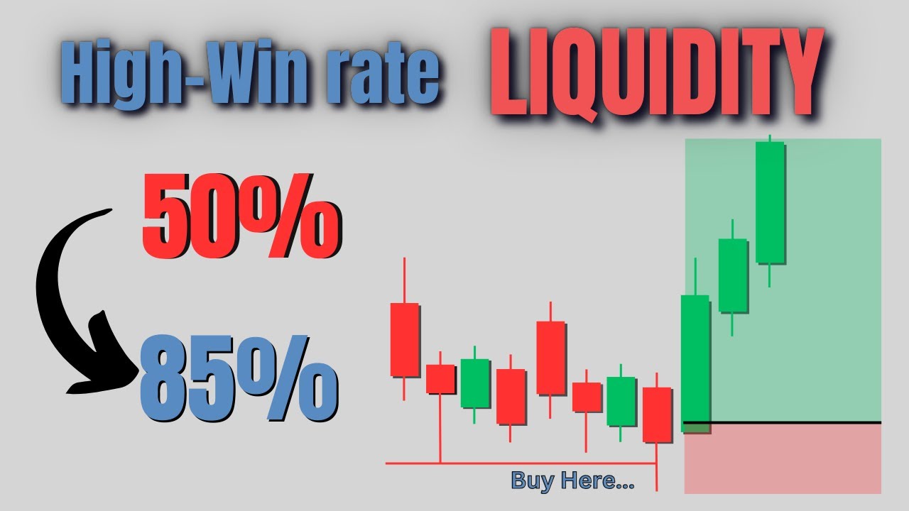 HIGH-WIN RATE Liquidity Trading Concept | Stocks Sign - YouTube
