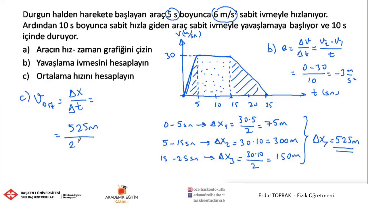 14 - İvmeli Hareket Problemleri - YouTube