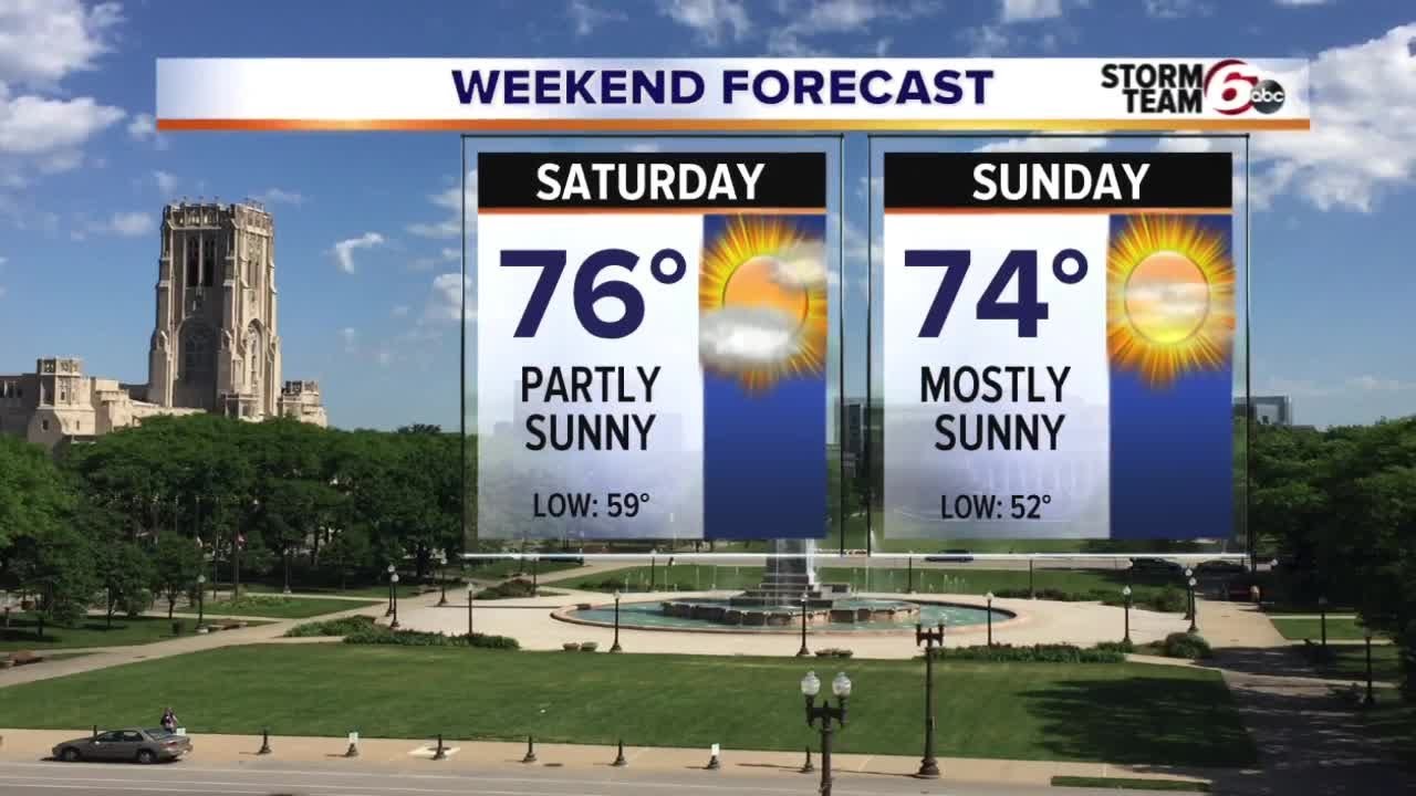 Nice weather for the weekend - YouTube