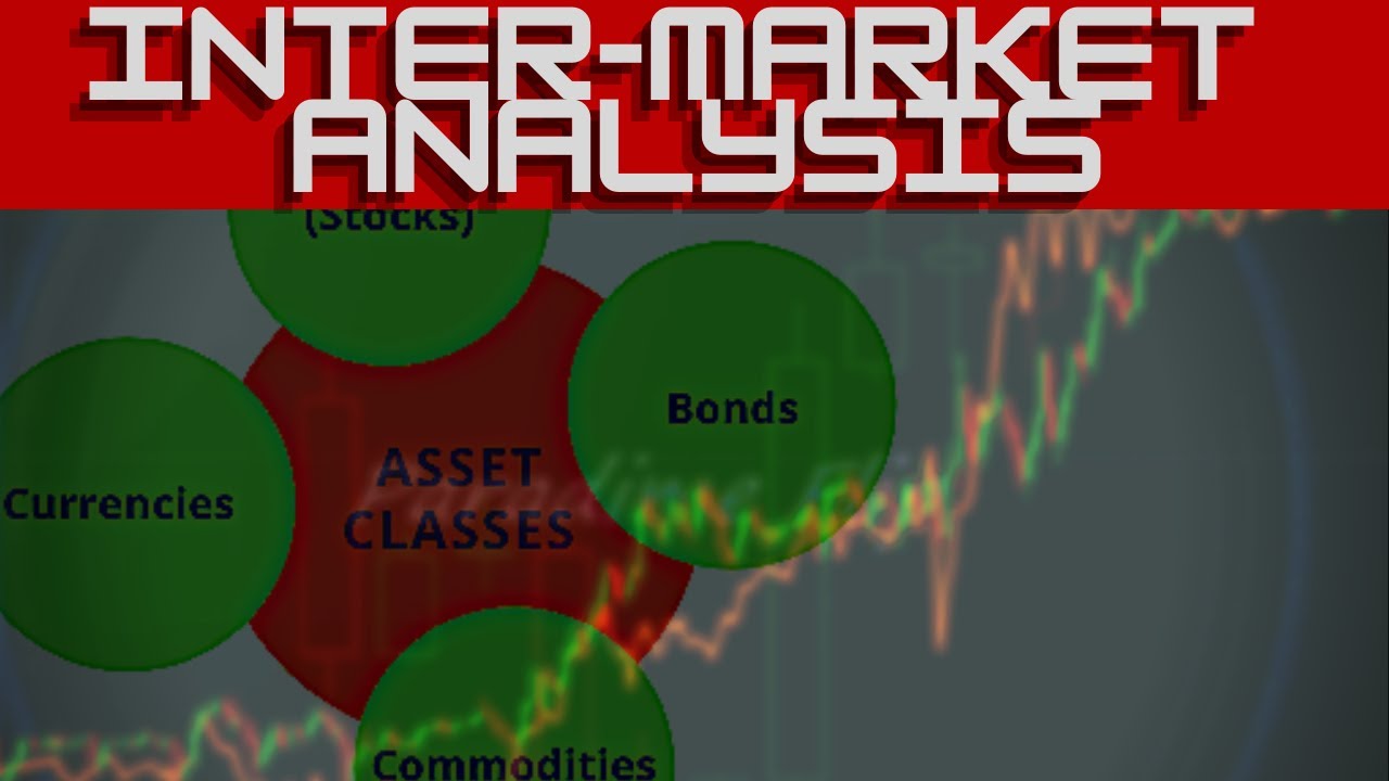 INTERMARKET ANALYSIS: Edge for high probability trades - YouTube