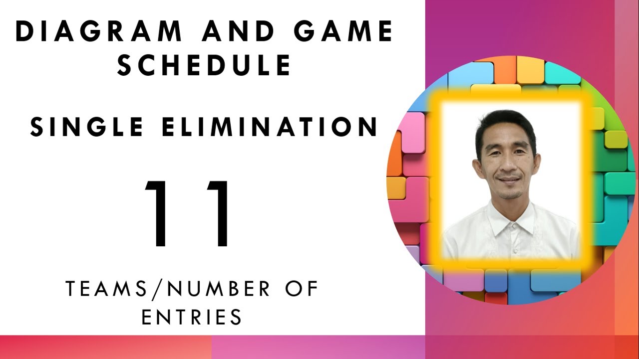 Single Elimination; Diagram and Game schedule for 11 teams - YouTube
