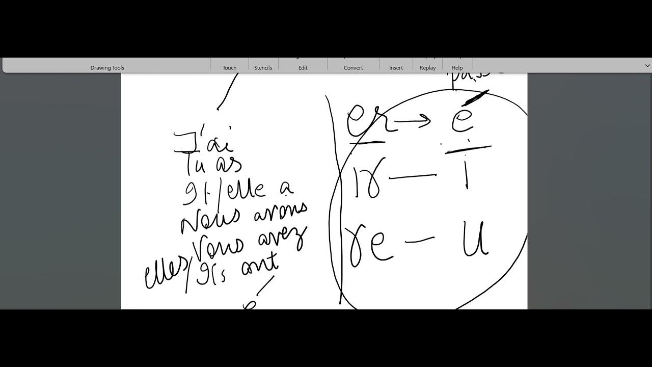 Le Passé Composé: Easy Steps to Speak About the Past in French!" - YouTube