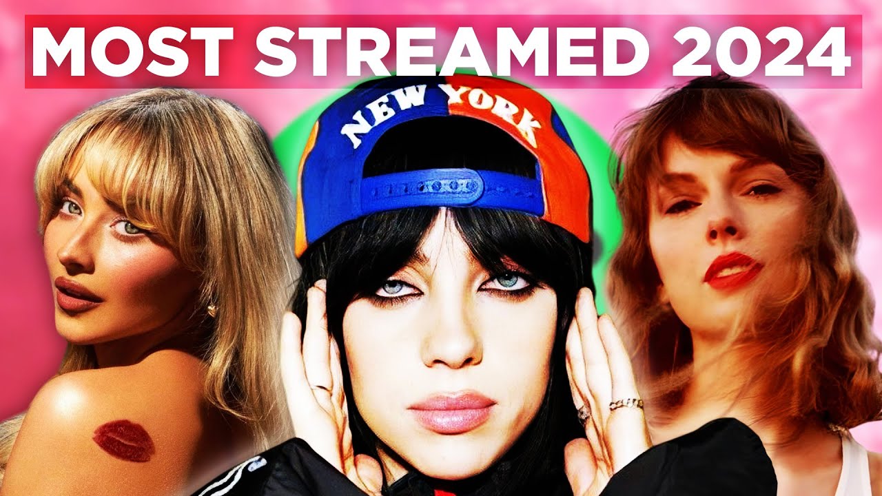 The Most Streamed Albums of 2024 - YouTube