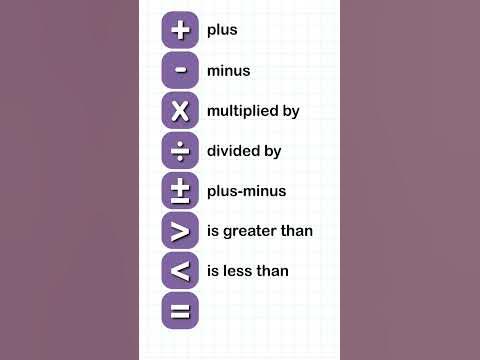 List Of Mathematical Symbols In English - Youtube