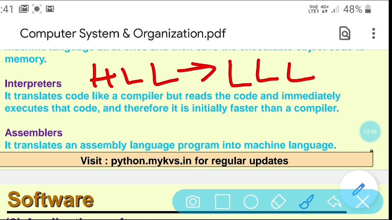 Computer Software Class 11 YouTube Computer Software Class 11 YouTube