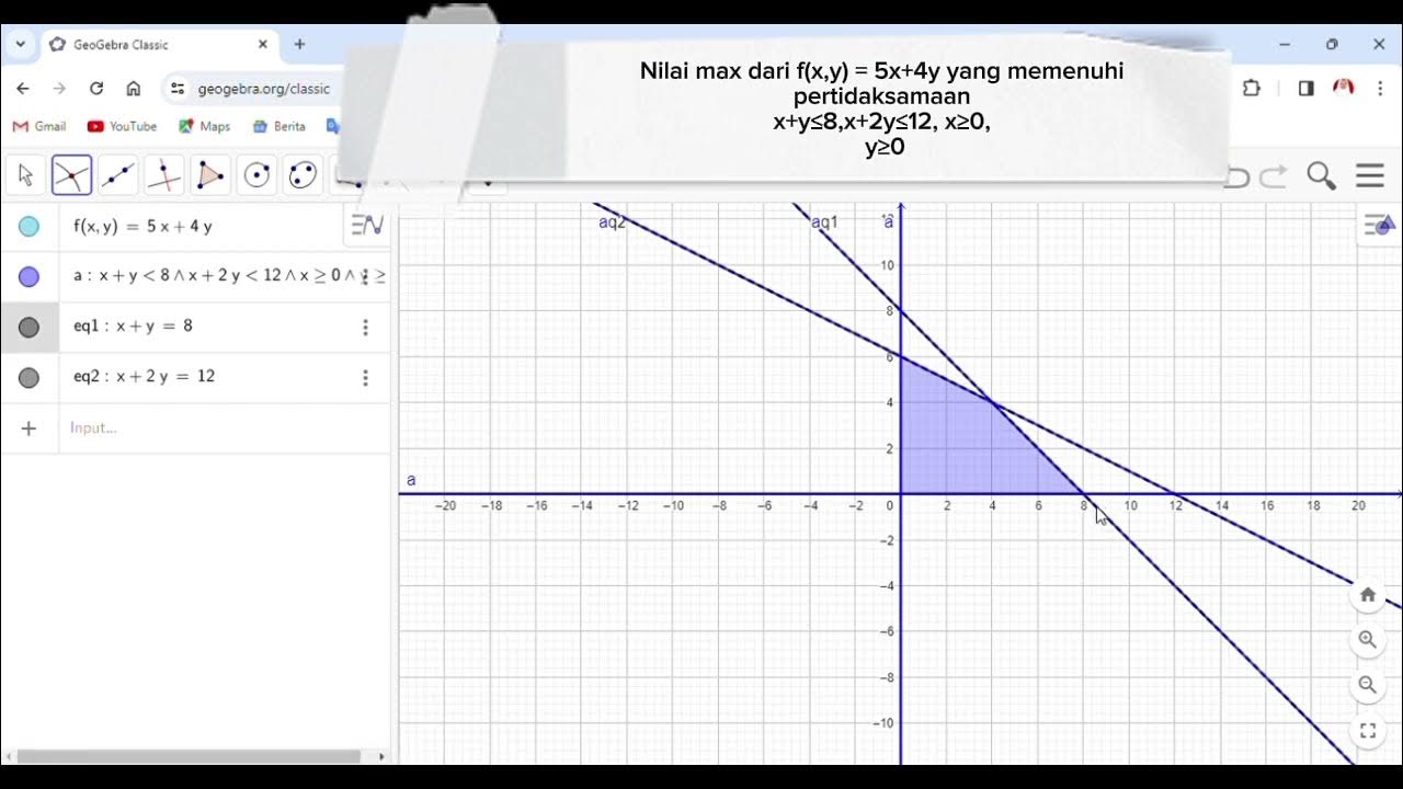 Penggunaan Geogebra Pada Materi Program Linear - YouTube