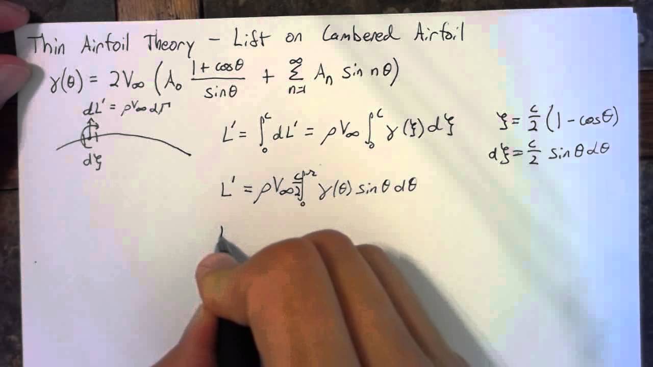 Thin Airfoil Theory - Lift on Cambered Airfoil - YouTube
