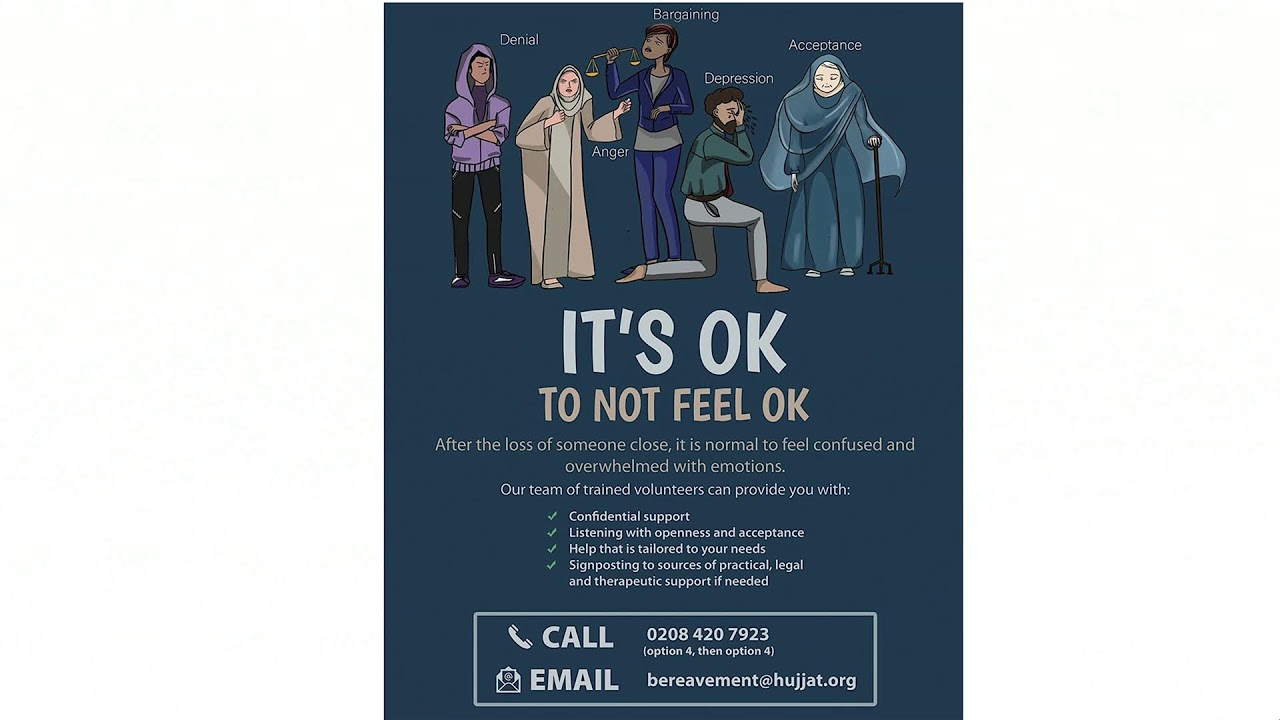 Maulood Imam Musa Kadhim (AS) - Sheikh Abbas Ismail - 07/01/2025 - YouTube