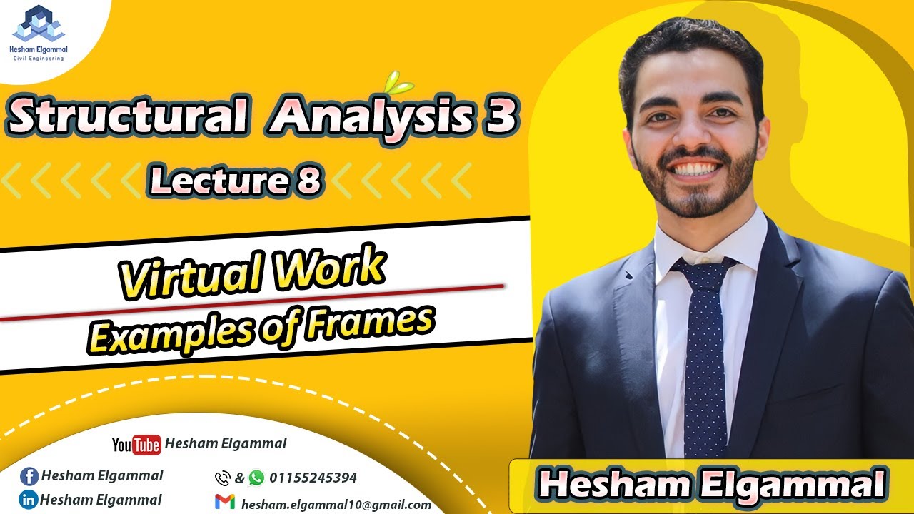 Lecture 8-Virtual Work Frame examples - نظرية الشغل الافتراضي امثلة علي ...