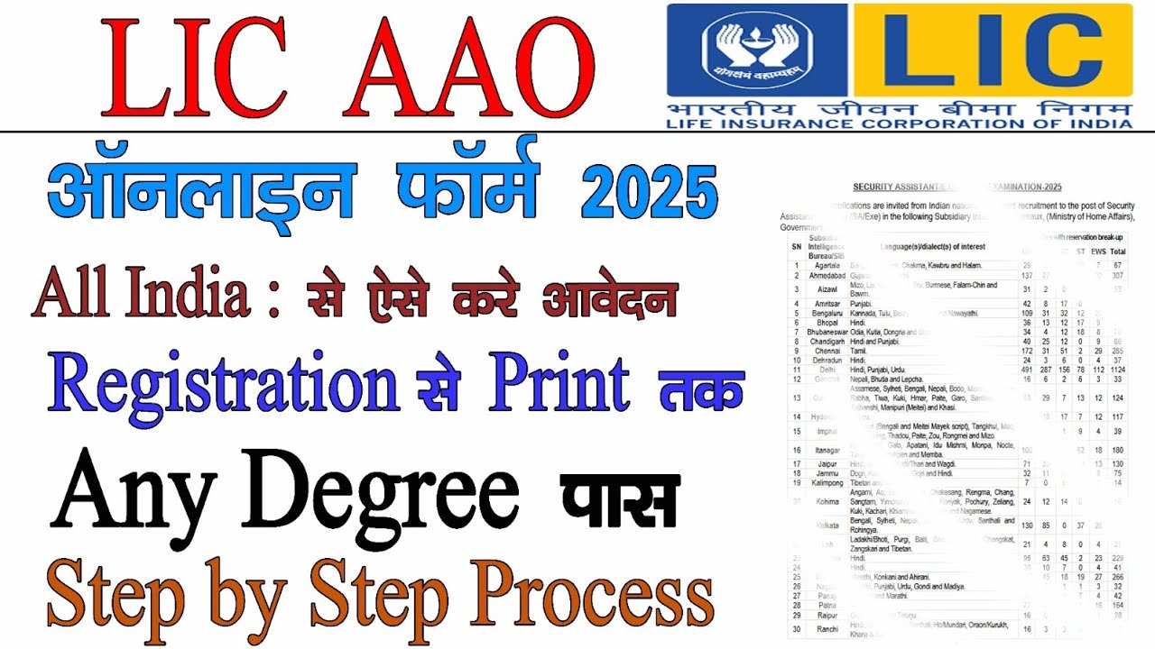 LIC AAO Online Form Kaise Bhare 2025 | How to Fill LIC AAO Form Online ...