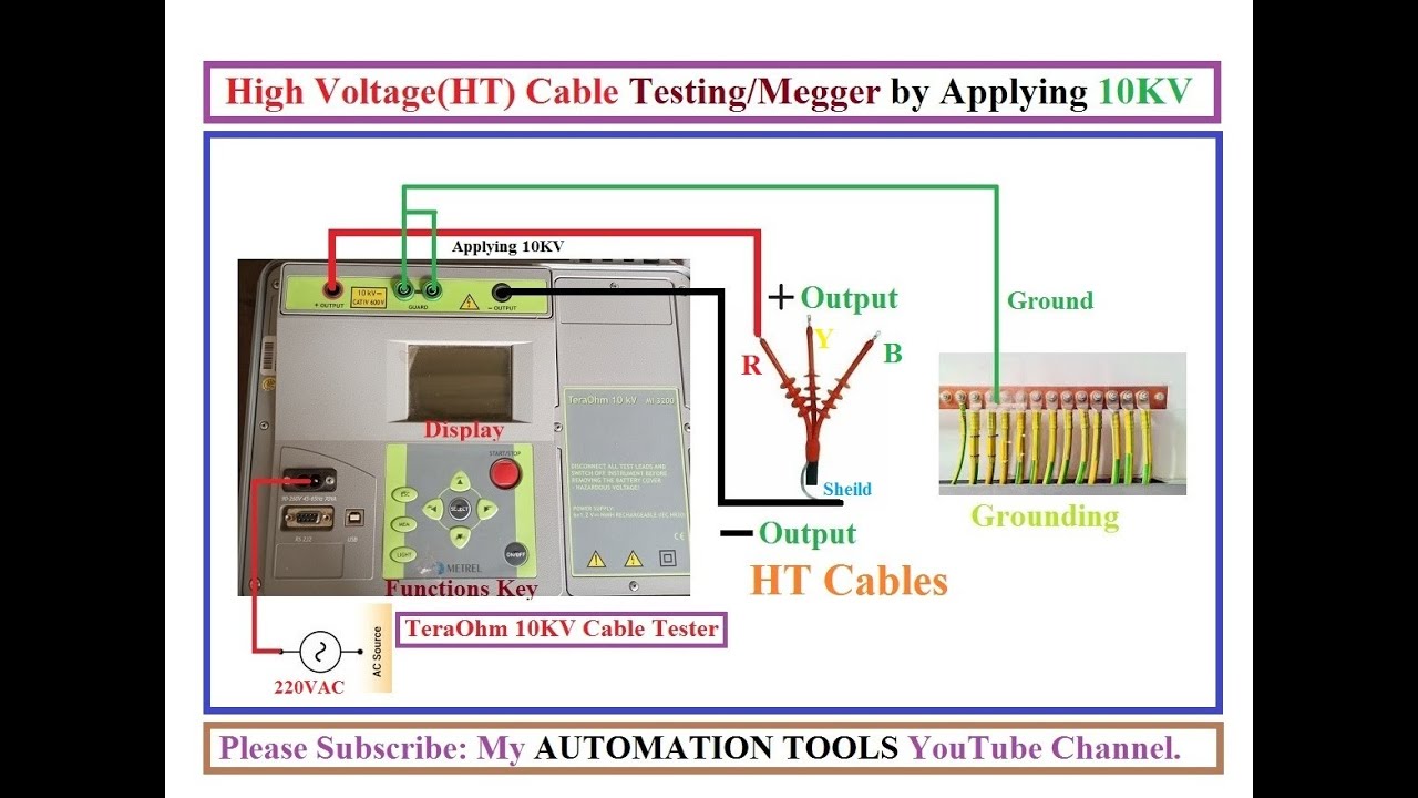 How to Megger or Test High Voltage (HT) cables by Applying 10KV? - YouTube