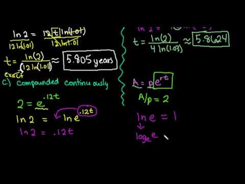 Time to Double an Investment with Compound Interest - YouTube