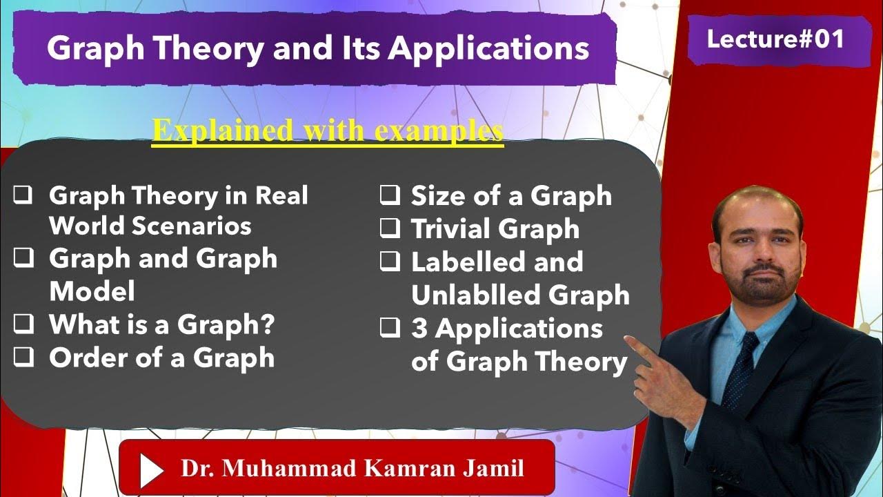 Lecture 01| Graph Theory| Applications|Order and Size of a Graph ...