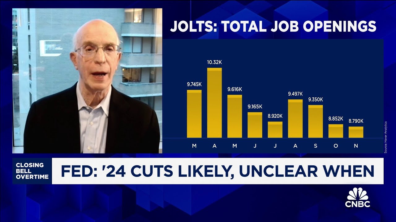Alan Blinder on Fed minutes: FOMC seems uncertain on how soon rate ...