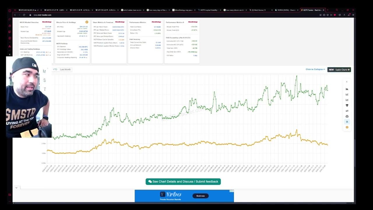 Not selling $MSTR is NOT a meme. You can simply hand down your shares to your loved ones in the ...