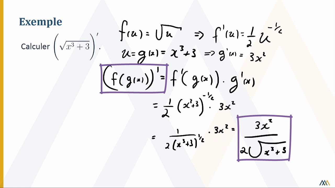 dérivée composée - YouTube