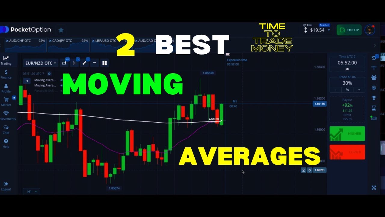 THE ONLY 2 MOVING AVERAGES YOU NEED in Pocket Option - YouTube