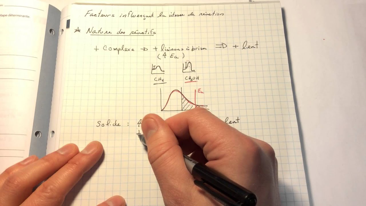 6.3 Facteur influant sur la vitesse de réaction - La nature des ...