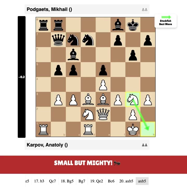 Grandmasters clash: Karpov, Anatoly vs Podgaets, Mikhail in URS-ch38 ...