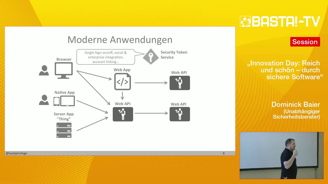 Reich und schön – durch sichere Software | Dominick Baier - BASTA ...