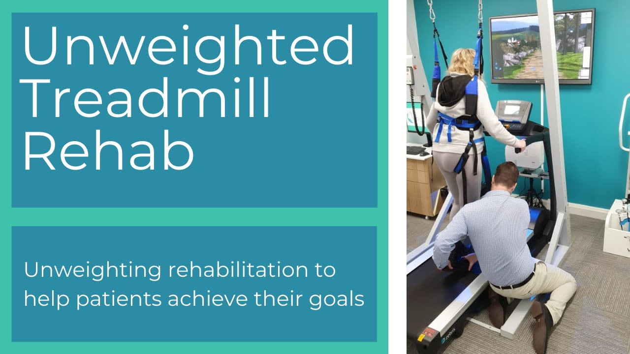 Blueprint Podiatry - Unweighted Gait system - YouTube