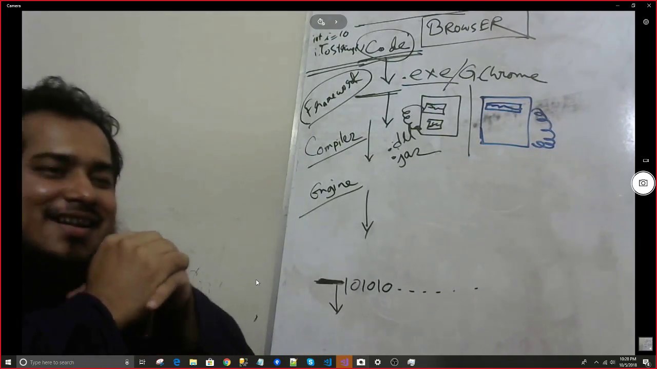 Bangla Online Nodejs 14 Browser And V8 Youtube