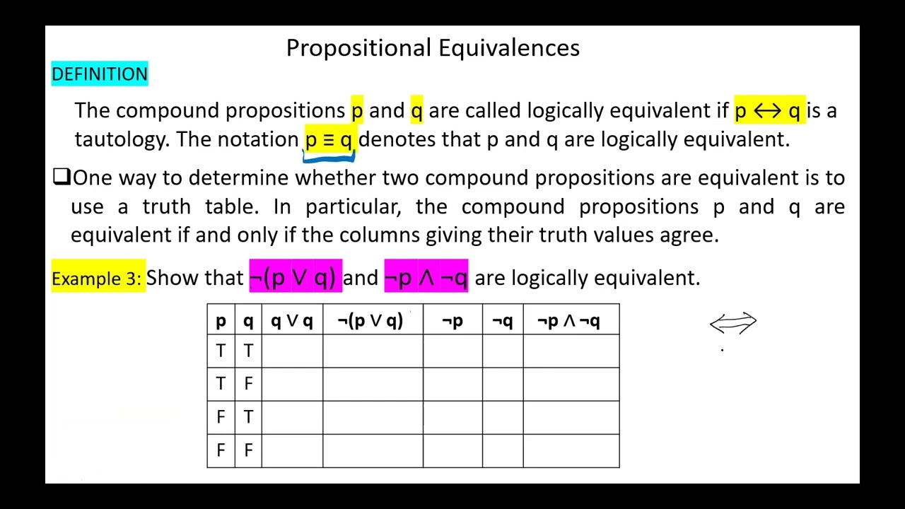 Propositional Equivalences With Examples YouTube Propositional Equivalences With Examples YouTube