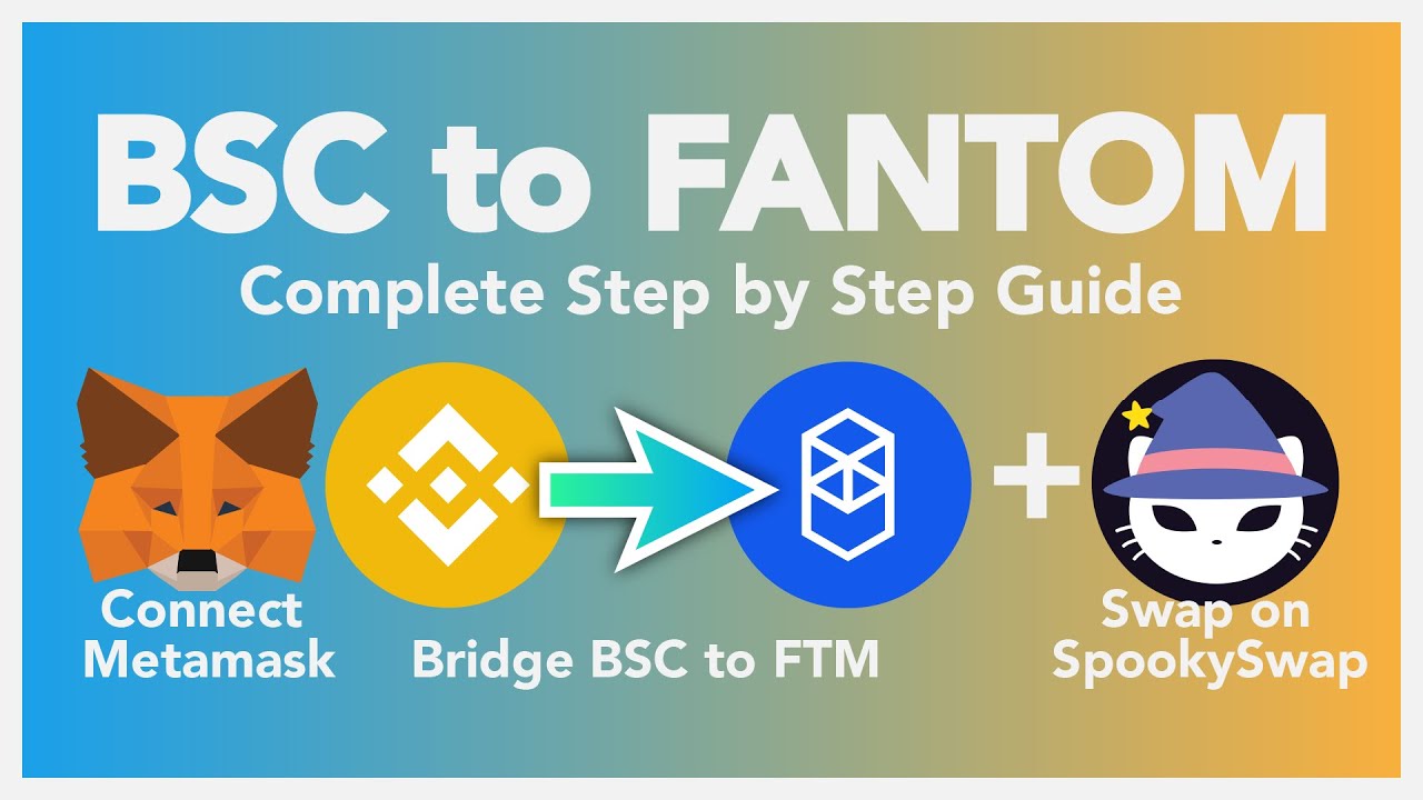 Fantom network Tutorial - Everything You Need to get Started - YouTube