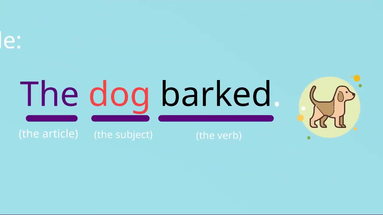 2 Basic Parts Of A Sentence YouTube 2-basic-parts-of-a-sentence-youtube