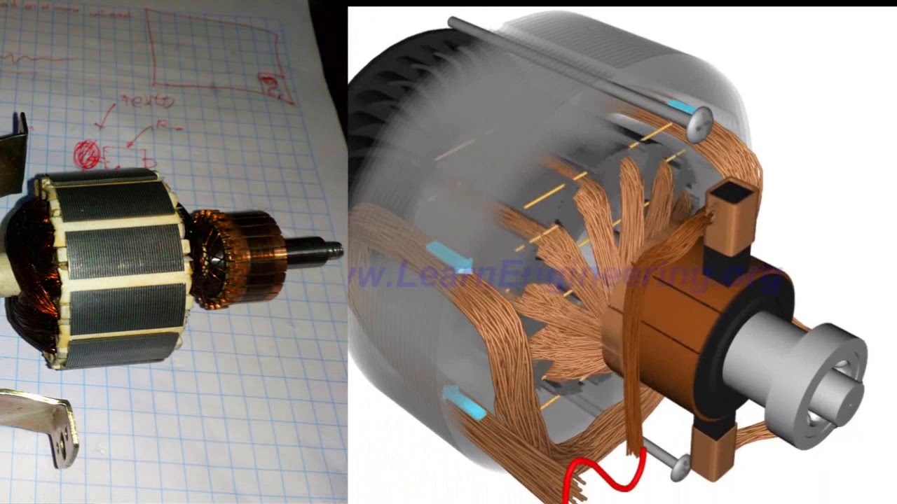 motor universal - YouTube