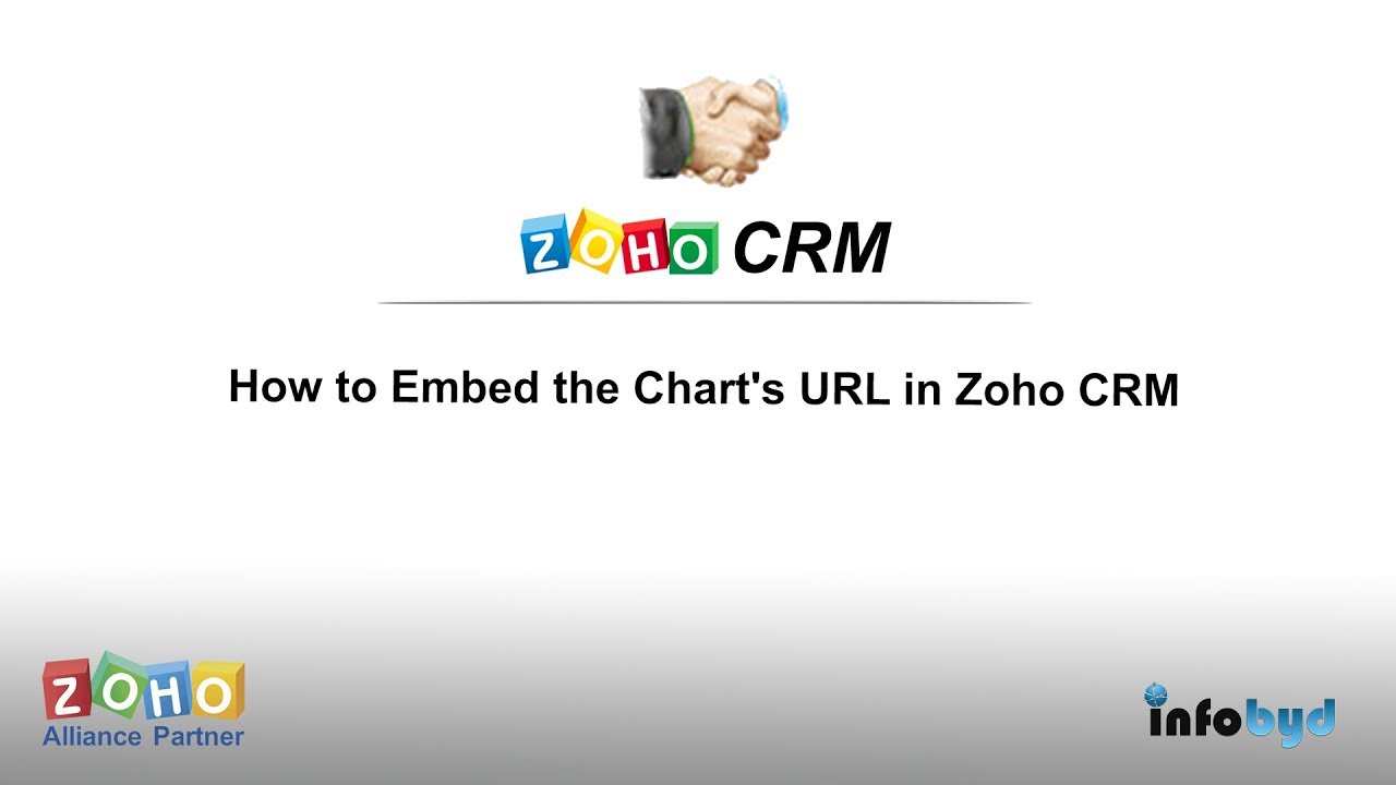 How to Embed the Chart's URL in Zoho CRM - YouTube