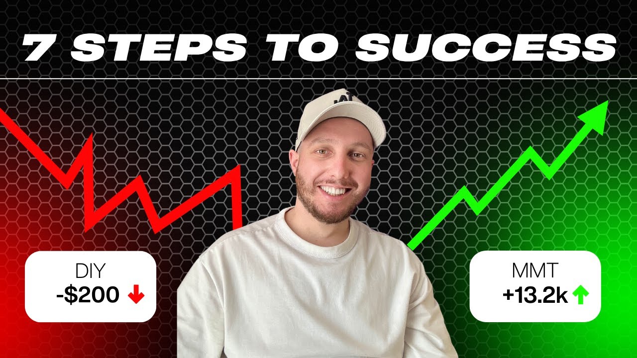 7 Steps To Success - YouTube