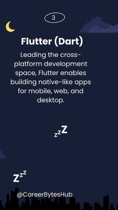 Top 5 Programming Frameworks to Learn in 2025 🚀 - YouTube