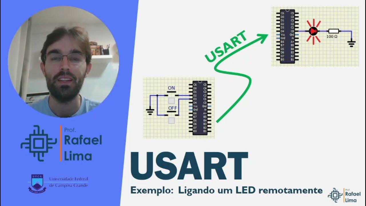 Acionando um LED remotamente - Exemplo USART - YouTube