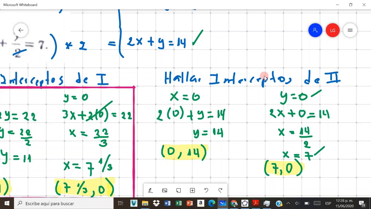 Sistemas De Ecuaciones 2x2 Metodo Grafico Youtube