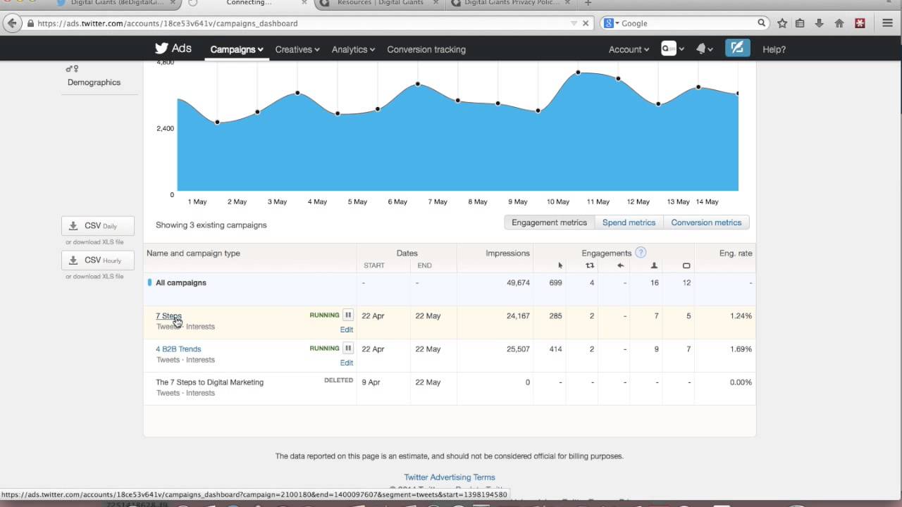 How to Promote a Twitter Website Card Using Twitter Advertising - YouTube
