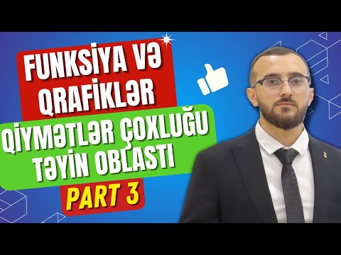 Funksiyalar və qrafiklər Mövzu izahı Qiymətlər çoxluğu və Təyin oblastı Part 3 Bütün izahlar
