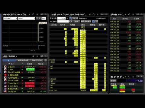 【IPO初値 板と歩み値】244A_グロースエクスパートナーズ（デイトレ,寄付き,スキャルピング,セカンダリー,板読み勉強） - YouTube